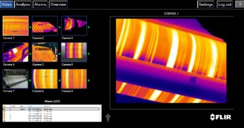 FLIR A400/A500/A700 Image Streaming - moviTHERM