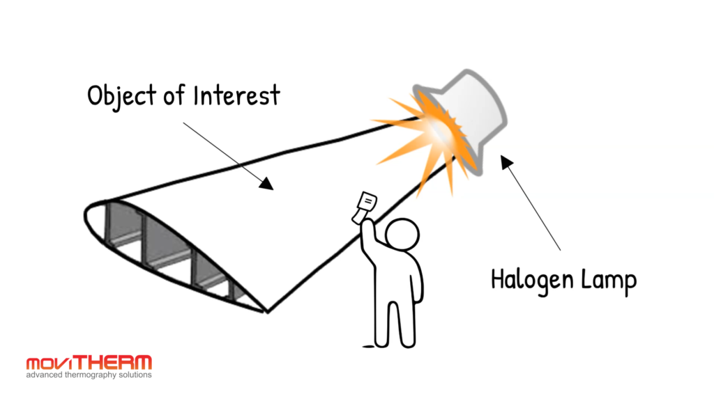 Passive vs Active Thermography - moviTHERM