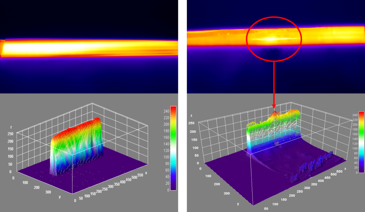 Packaging Seal Integrity Ensured Using Infrared - moviTHERM