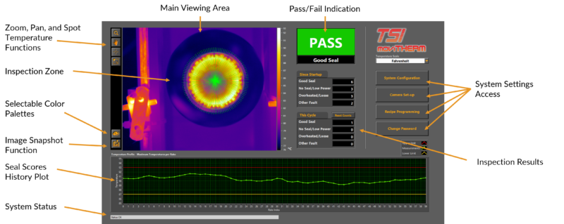 Using Infrared to Ensure Package Seal Integrity | ManufacturingTomorrow