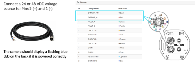 Proper Ways to Power Up Your FLIR (A50/A70/A400/A700) Camera - moviTHERM