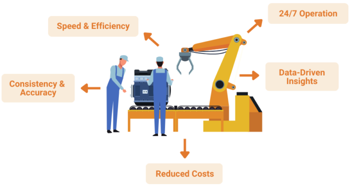 Automated Visual Inspection Applications & Examples - moviTHERM