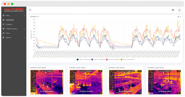 MoviTHERM iTL Studio 1 Year License – moviTHERM