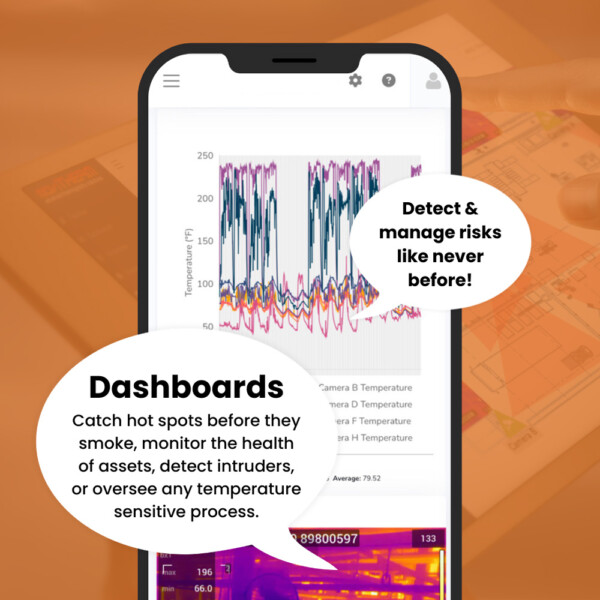 FLIR A50 iTL Monitoring Starter Pack - moviTHERM
