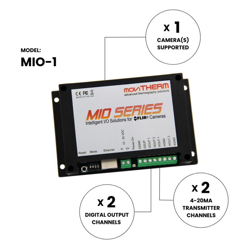 MoviTHERM MIO - I/O Module for FLIR FC-Series R - moviTHERM