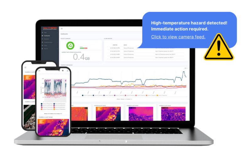 Early Fire Detection System | Prevent Fires with Thermal Imaging